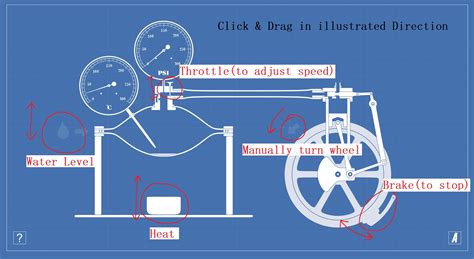 How To Operate A Steam Engine In Steam Engine Simulator