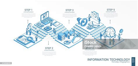 정보 기술 등각 투영 개념 연결된 라인 3d 아이콘 통합 5단계 인포그래픽 시스템 직원 팀워크 장치 It 콘텐츠 클라우드 심볼 3차원 형태에 대한 스톡 벡터 아트 및 기타