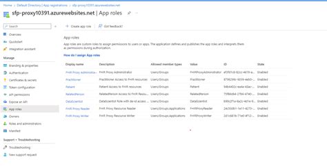 Cannot Perform Write Operation On Patient Resource Using Postman With