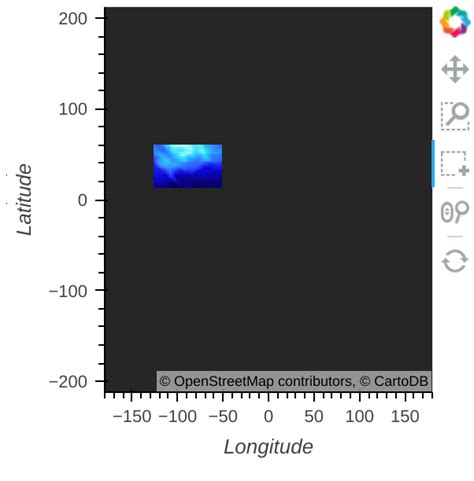 subset 3d data using rectangle tool and plot it with time control