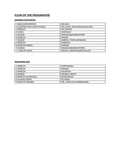 Flow Of The Programme Pdf