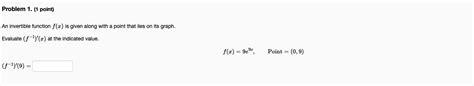 Solved Problem Point An Invertible Function F X Is Chegg