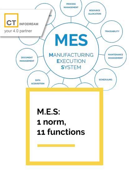 The 11 Functions Of Mes Isa95 Standard Ct Infodream