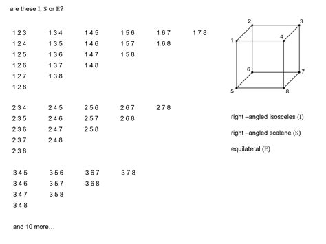 Median Don Steward Mathematics Teaching Framework Of A Cube