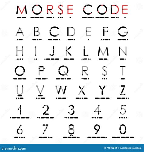 Alphabet And Numerals In Morse Code Stock Vector Illustration Of