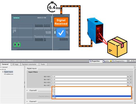 siemens s7 1200 plc configuration digital and analog io modules settings