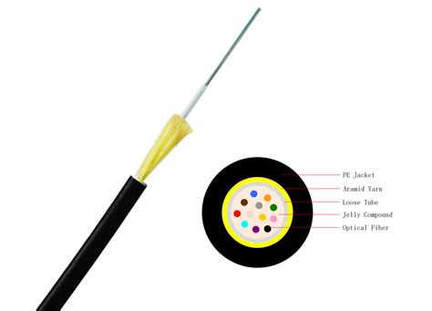 Rack Mounted Fiber Optic Patch Panel Fiber Optical Patch Panel Rack