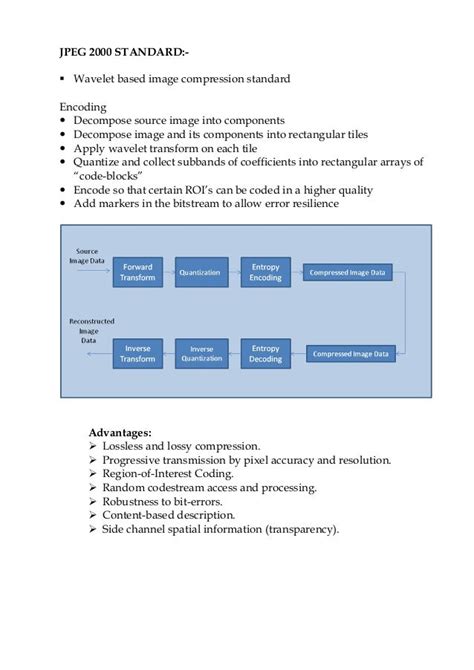 Block Transform Coding In Digital Image Processing Classicstrust
