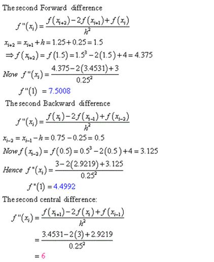 Solved Use The Forward Backward And Centered Finite Difference