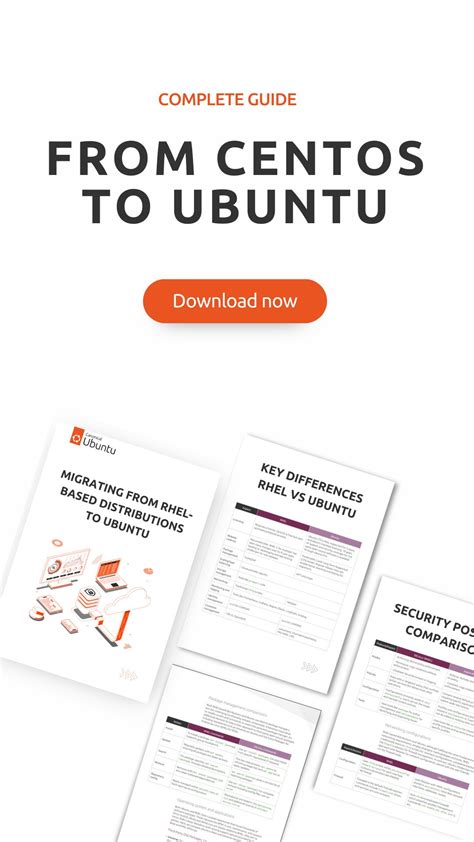 Canonical On Linkedin Migrating Your Centos Almalinux And Rocky Linux