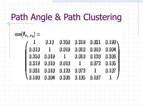 Knowledge Discovery From Users Web Page Navigation Ppt Download