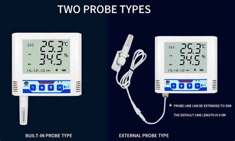 Best Wifi Temperature And Humidity Data Logger Wireless Recorder Renke