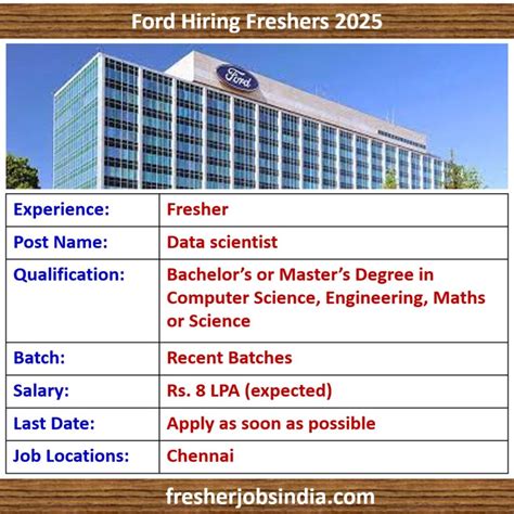 ford hiring freshers 2025 data scientist chennai apply now