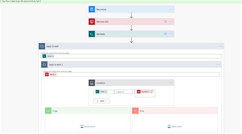 Solved Update Sharepoint List Connected To Sql Power Platform Community