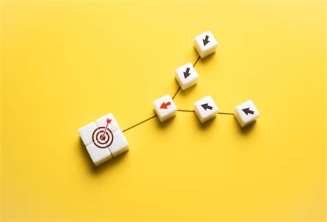 Pixl On Linkedin Cpd Sopl Sopl Cpd