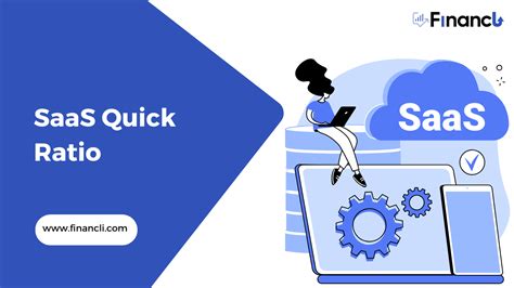 SaaS Quick Ratio Financli