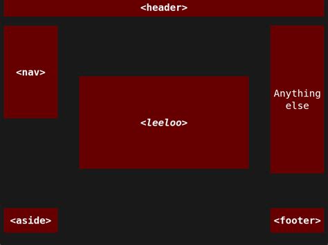 Take Five Pure CSS Slide Renderer Manual