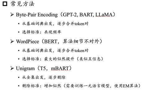 大语言模型（llm）综述，全新升级版！ 腾讯云开发者社区 腾讯云