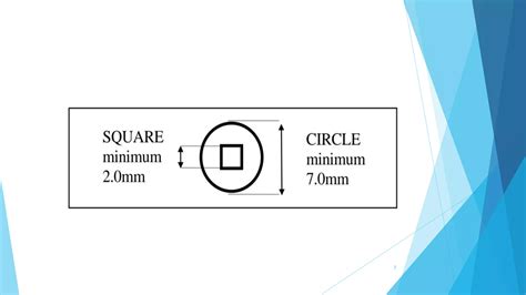 Vaccine Vial Monitor Pptx