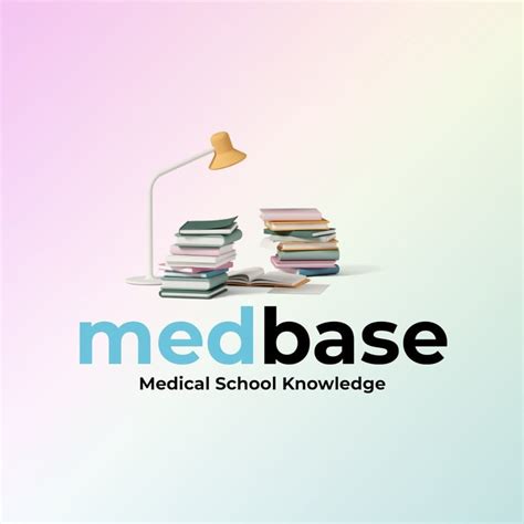 Azure Ad B2c Redirect Url Not Working Except Localhost Razure