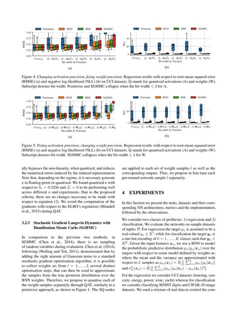 On The Effects Of Quantisation On Model Uncertainty In Bayesian Neural