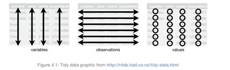 Pandas — Data Analysis In Finance