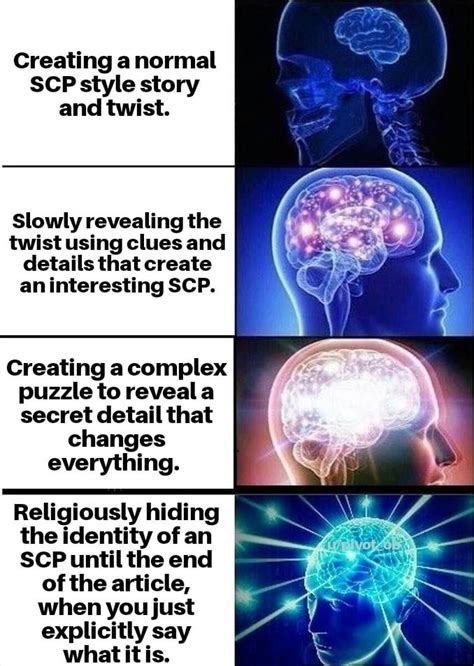 Making An Scp Meme Everyday For Every Scp Day 1131 R