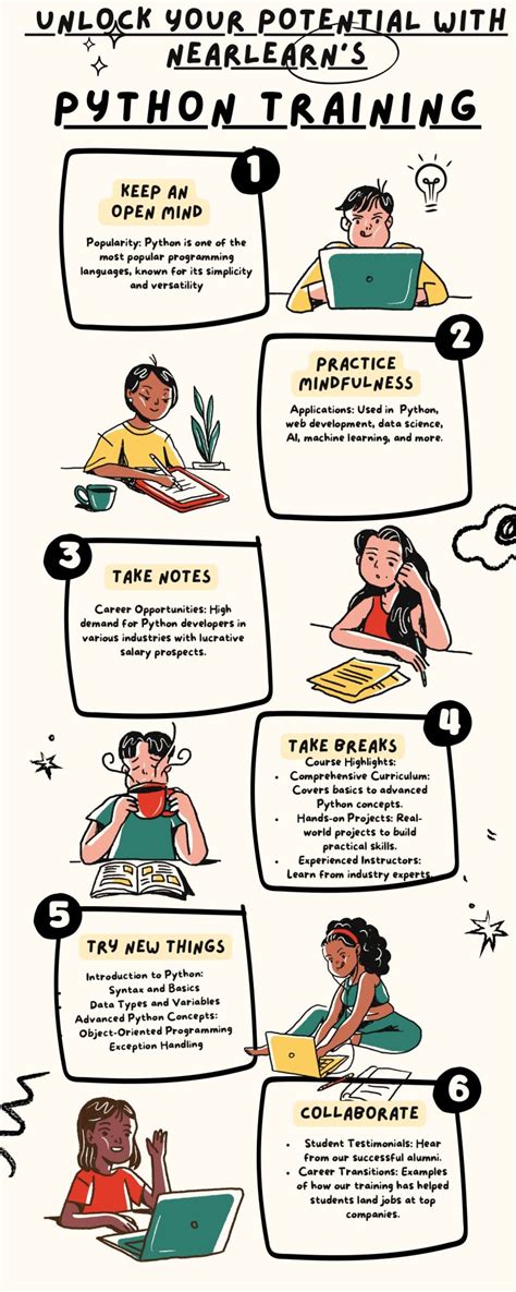 nearlearn is an innovative education platform specializing in cutting edge technology training