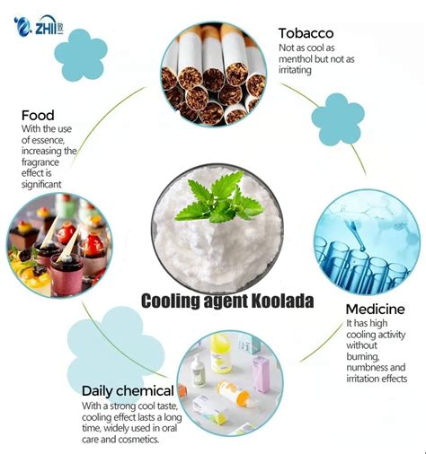 Cooling Agent WS 5 Koolada Powder ZHII