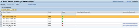 SAP PO Access Denied Due To MBean Permissions During CPA Caches Checking SAP Basis World