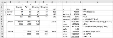 Somers D Association Measure Real Statistics Using Excel