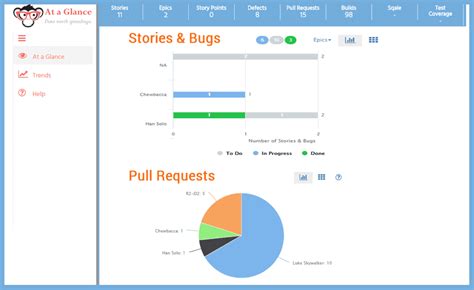 AtaGlance Jira Plugin Concepts And Beyond