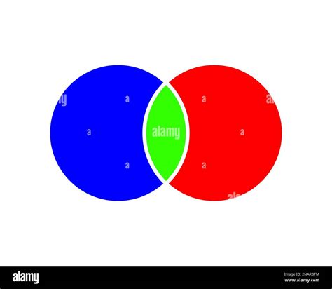Relationship Venn Diagram With 2 Intersecting Circles Set Theory Concept Template For Business