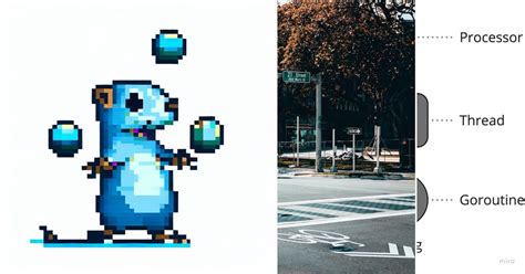 list golang concurrency curated by sergioortegac medium