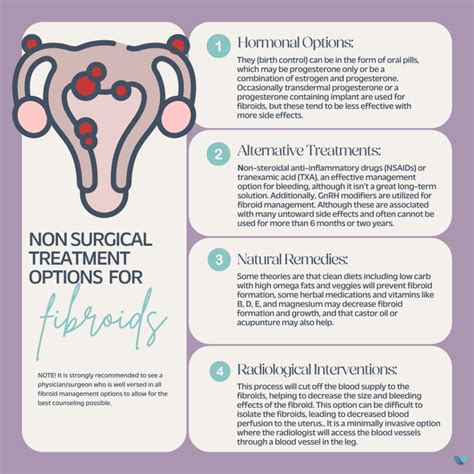 A Complete Guide To Modern Uterine Fibroid Treatments Pelvic