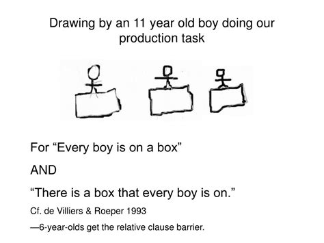 Ppt The Relationship Between Quantifiers And Math A Proposal Powerpoint Presentation Id 270848