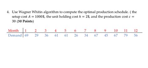 Solved 4 Use Wagner Whitin Algorithm To Compute The Optimal