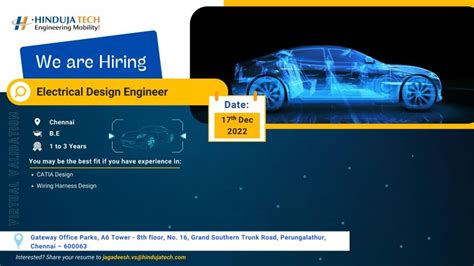 Jagadeesh Navaneetham On Linkedin Hiring Recruiting Job Design Vehicle Integration