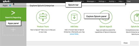 Your Splunk Workspace Be Analytics