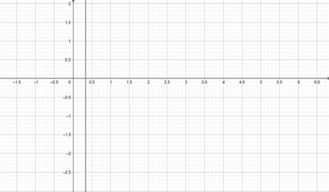 section 8 6 solving logarithmic equations