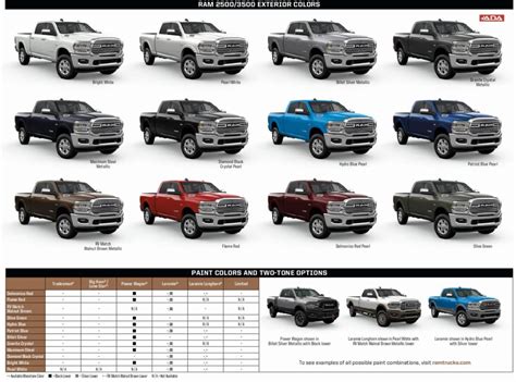 Dodge All Model Paint Codes And Color Chart Chips Oem Off