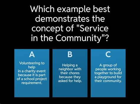 GMRC 6 Formative Assessment 2 2 Pagsusulit