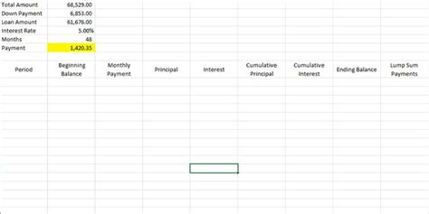 How To Create An Amortization Schedule With Excel