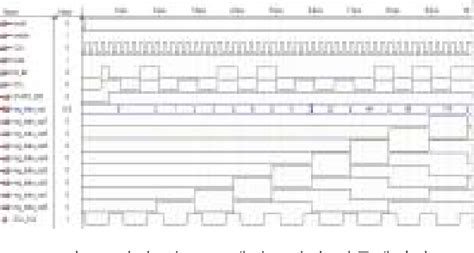 Figure 4 From Design Of Digital Calibration Circuit Of Silicon Pressure Sensors Semantic Scholar