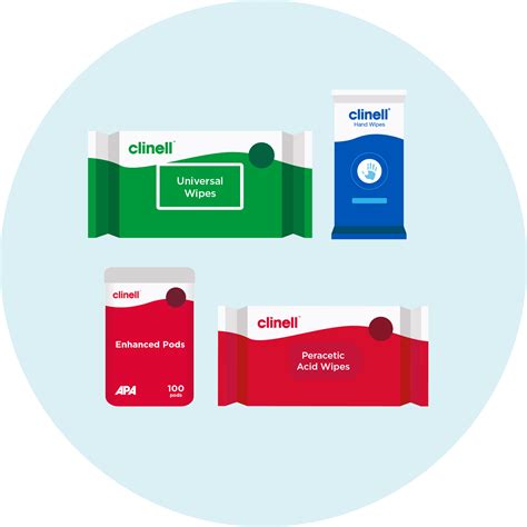 Microbe Mission Gama Healthcare