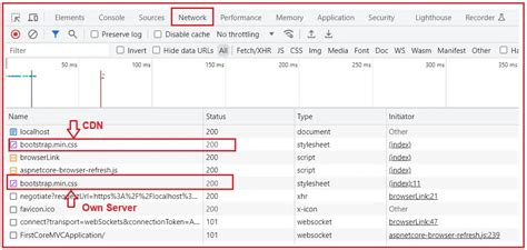 Environment Tag Helper In Asp Net Core Mvc Dot Net Tutorials