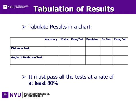 Product Evaluation Quality Improvement Ppt Download