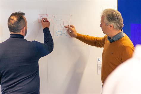 Anyplace Anywhere Anytime The 16 Axioms Of Agile Architecture Agile Architects