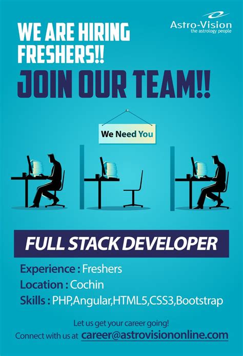 Aneetta Babu On Linkedin Freshersjobs Jobsinkochi Fullstackdevelopers Itjobopportunity