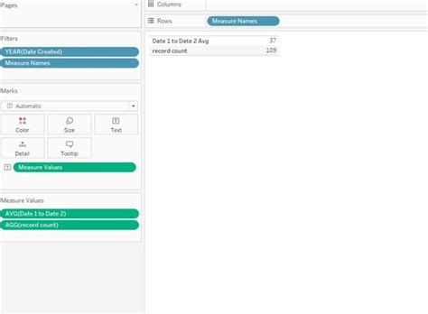 updated how to set count of records with avg dates in between two dates and get below or above